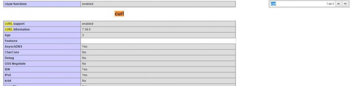 Решение проблемы с работой модуля Curl на Php 561 Php 5517 и выше на Windows — The Codeby